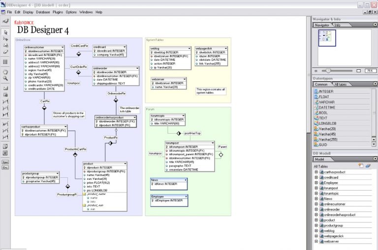 Diagramas ER: conheça as 5 ferramentas que irão facilitar a sua vida!